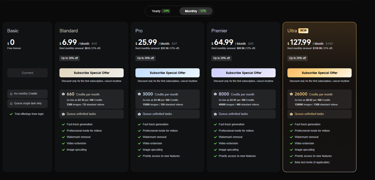 Sora 2 vs Kling AI Which Delivers More Realistic Videos? - CrePal Content Center